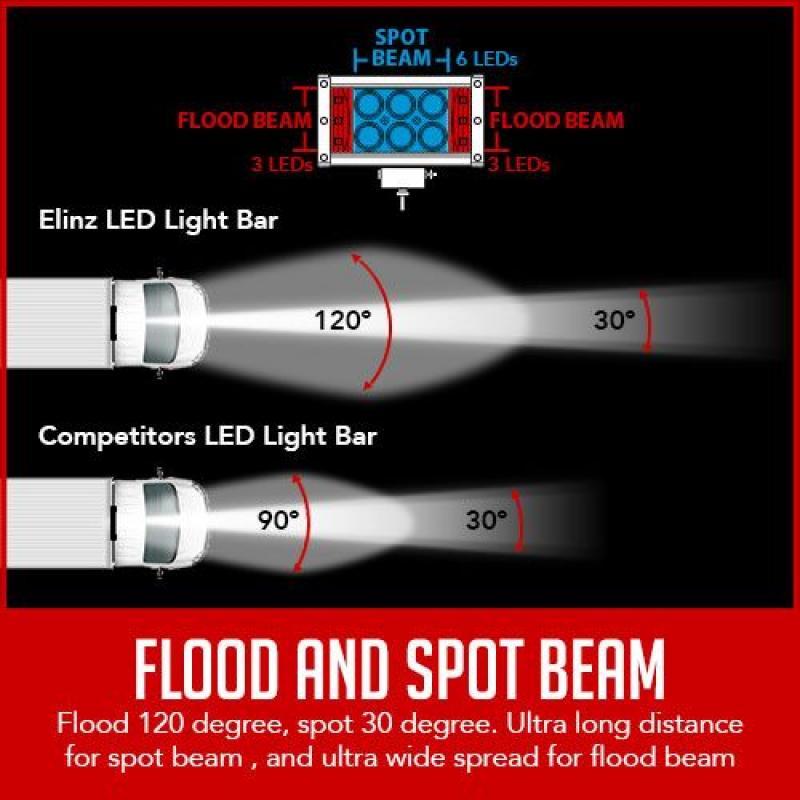 Elinz 4x 60w Led Driving Worklight Cree Flood Spot Beam 12v 24v
